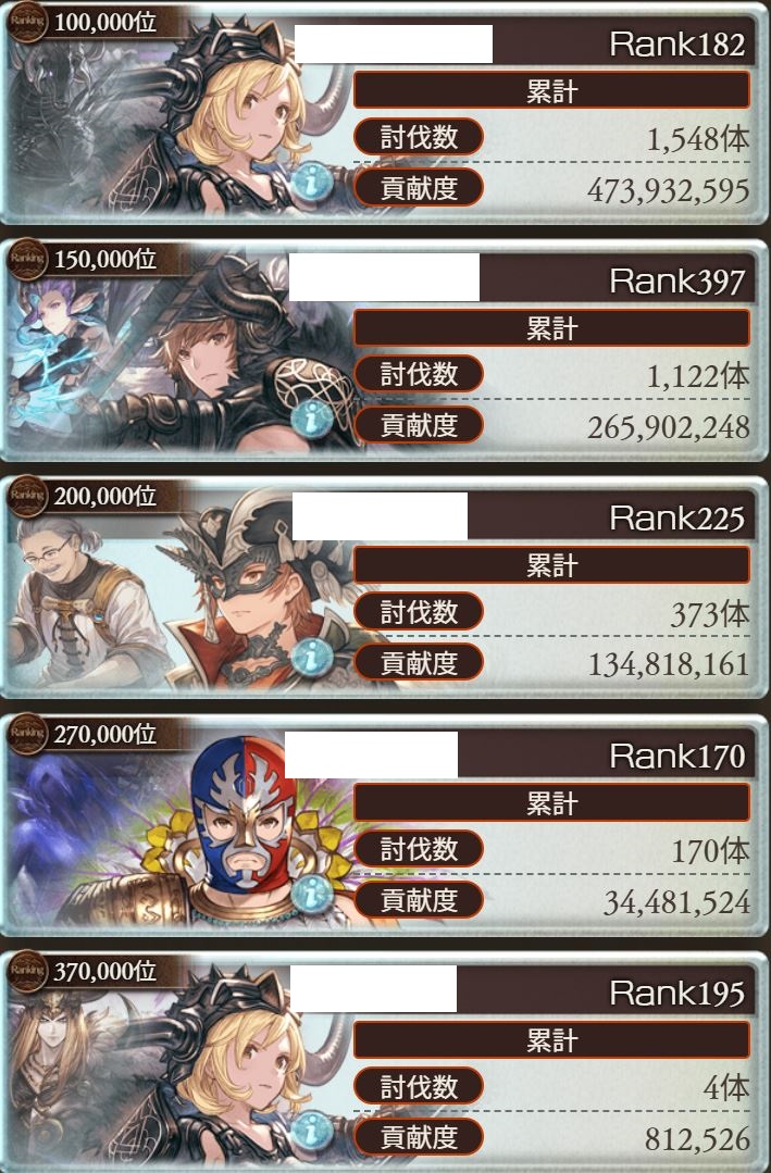 【グラブル】今回から本戦2日目から解禁となる200HELL 強化された200HELLの強さは如何ほどのものなのか | 日々是グラブる