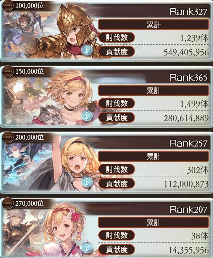 【グラブル】今回から本戦2日目から解禁となる200HELL 強化された200HELLの強さは如何ほどのものなのか | 日々是グラブる